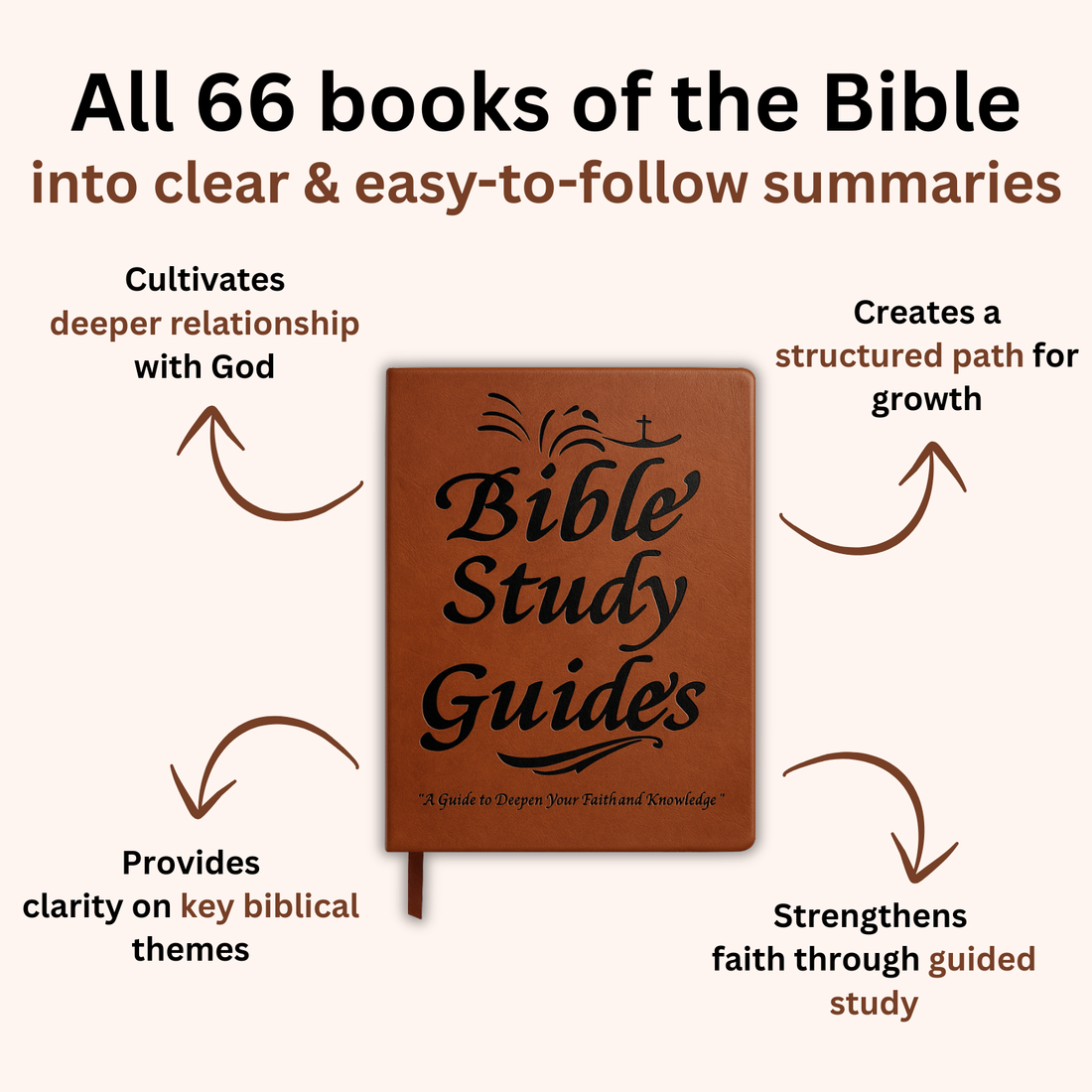 Rooted Faith – A 66-Page Step-by-Step Bible Study Guide – Rooted in Faith